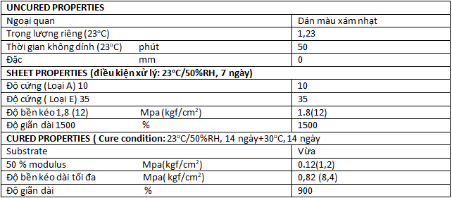Keo GE silicone tosseal 811